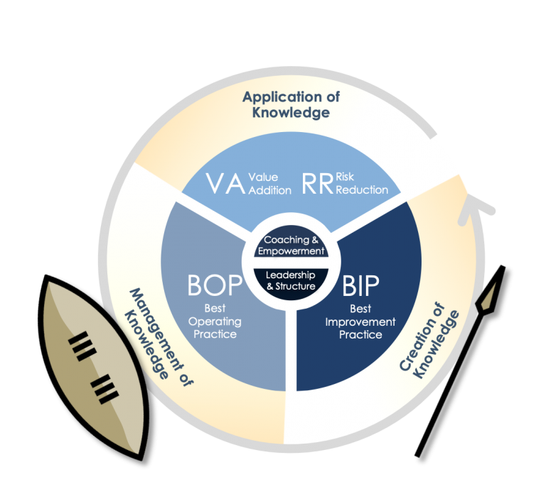 impi! What’s in the Name? What’s in the Logo? – impi!